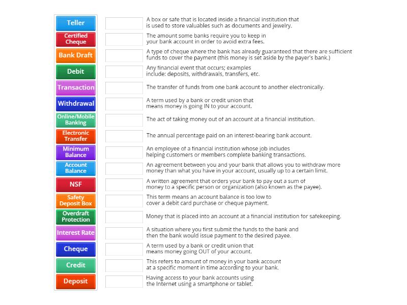 Banking Terms - Match up