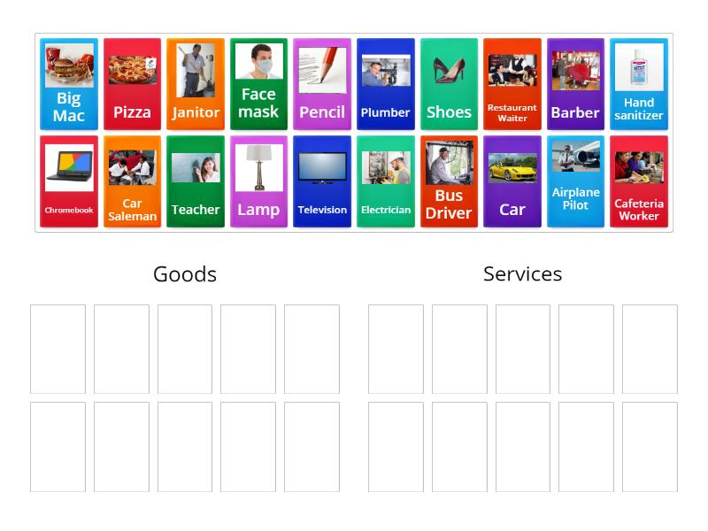 Goods vs Services - Group sort