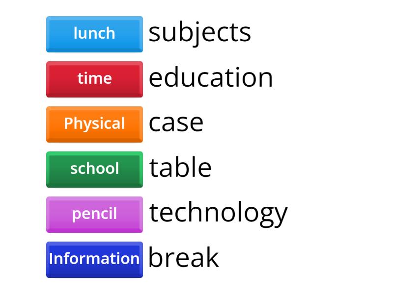 Spotlight 5 Module 1 Progress Check - Match up