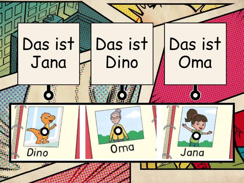 Wer ist das? - Labelled diagram