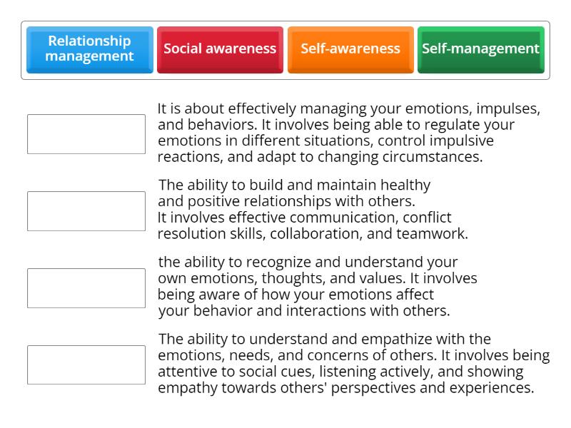 4 Core Skills of Emotional Intelligence - Match up