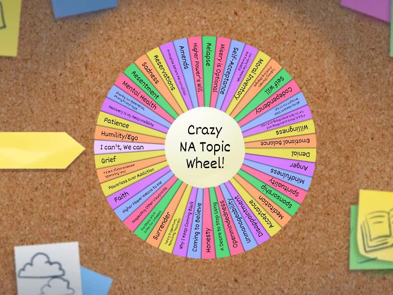 Dawn of Recovery Crazy NA Topic Wheel - Spin the wheel