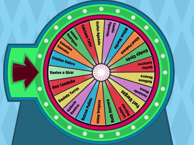 Ruleta de preguntas - Random wheel