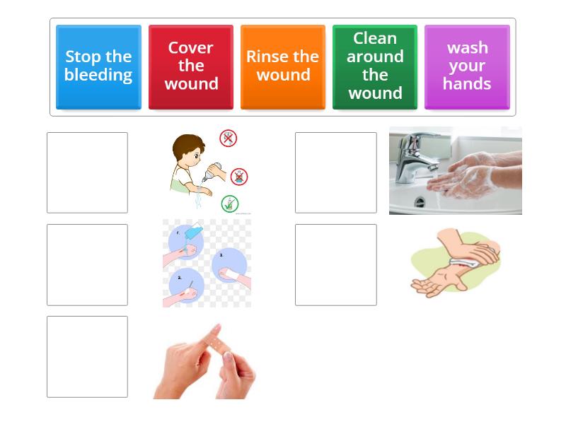 The step for basic wound cleaning - Match up