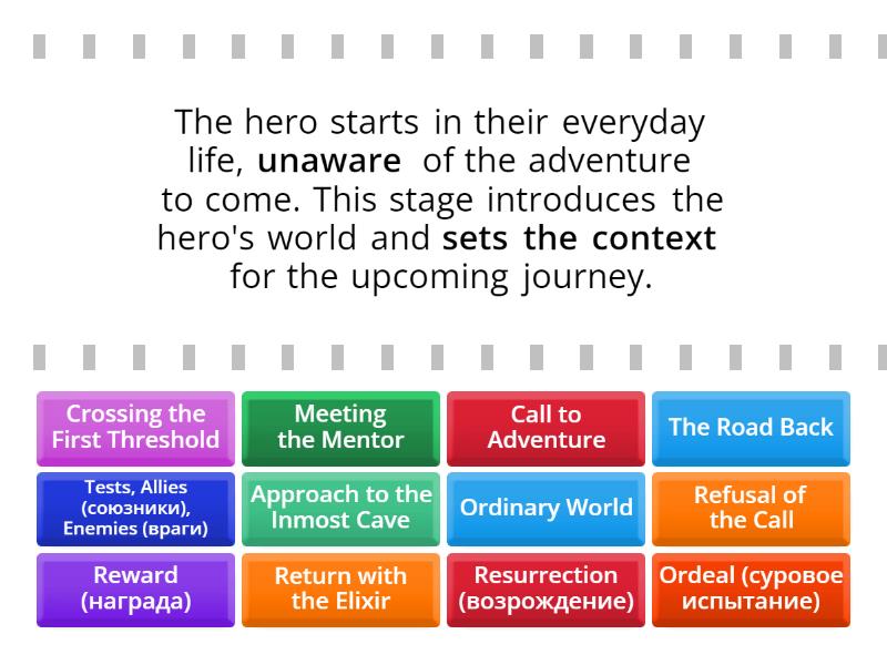 Stages of Hero's Journey - Find the match