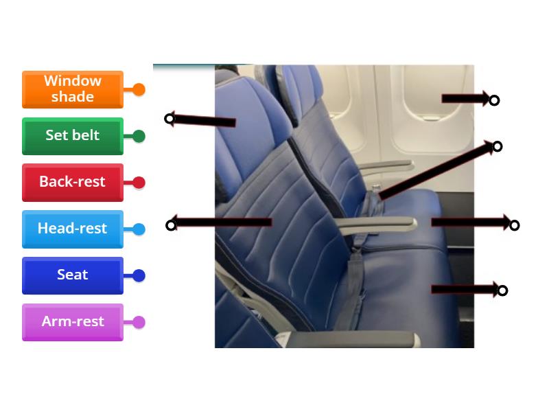 seat 2 - Labelled diagram