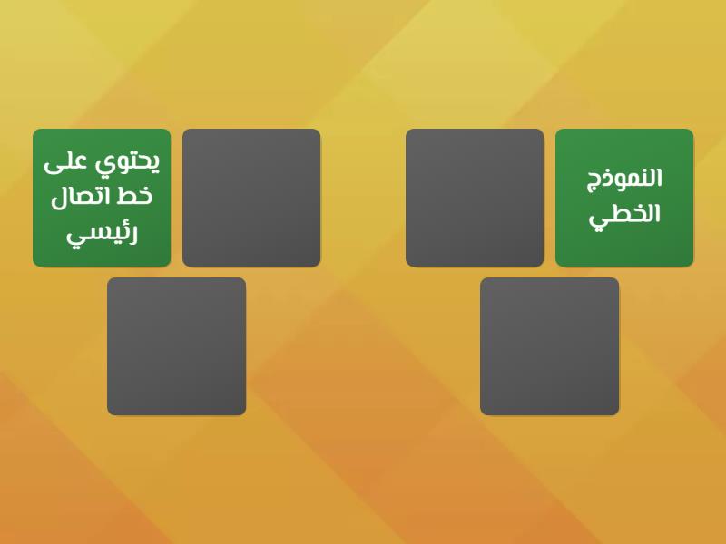 نماذج ربط الشبكات Matching Pairs