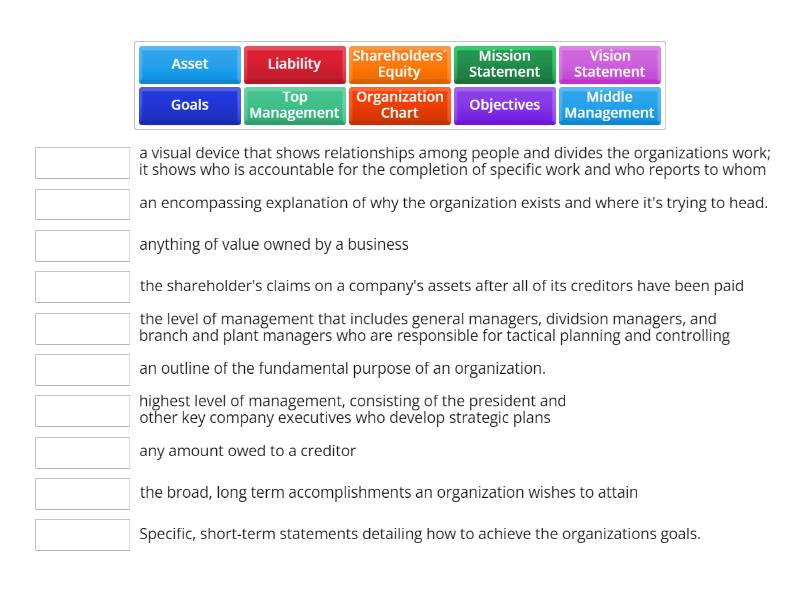 Entrepreneurship Bell Ringer - March 11 2024 - Match up