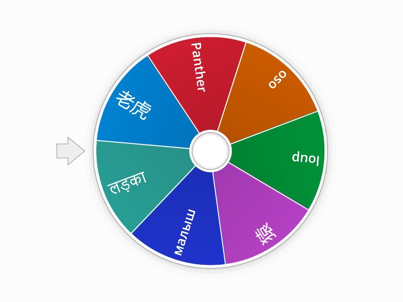 ( matching) KG3: Jungle Book Characters - Spin the wheel
