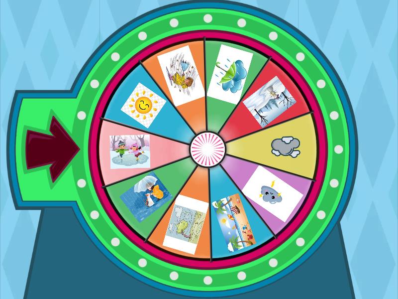How's the weather? - Spin the wheel