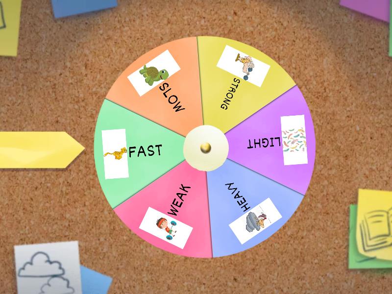 Basic Concepts - Spin the wheel