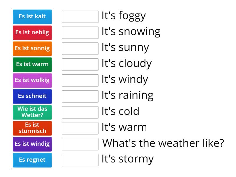 Das Wetter - Match up