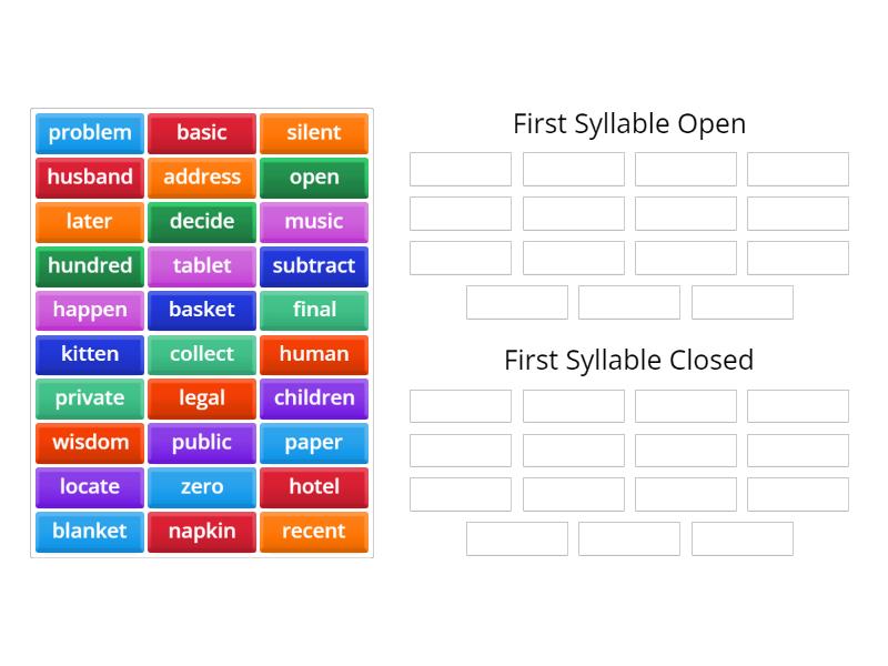 Open or Closed Syllable - Group sort