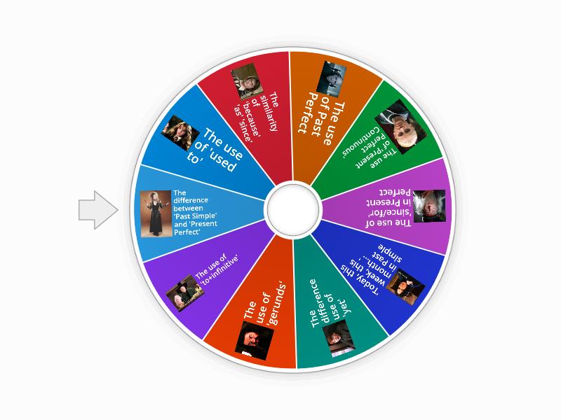 Harry Potter characters - Spin the wheel