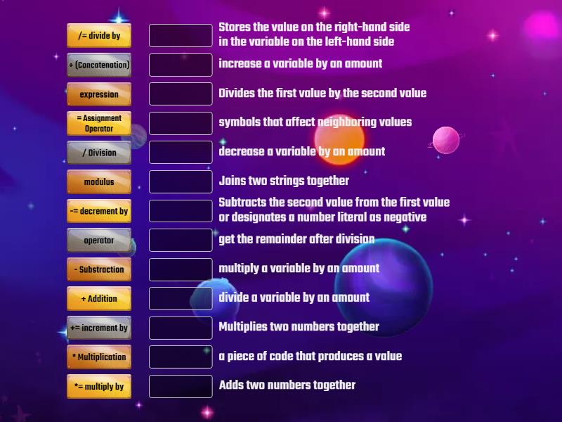 Basic Python Operators - Associação