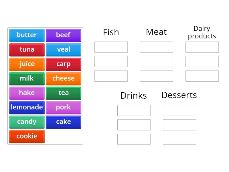 Food - Group sort