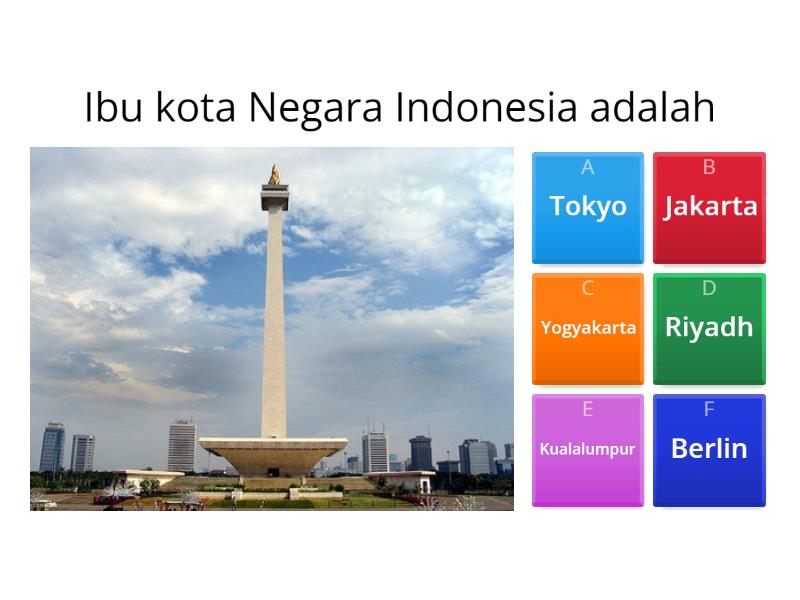 Mengenal Ibu Kota Negara di Dunia - Quiz