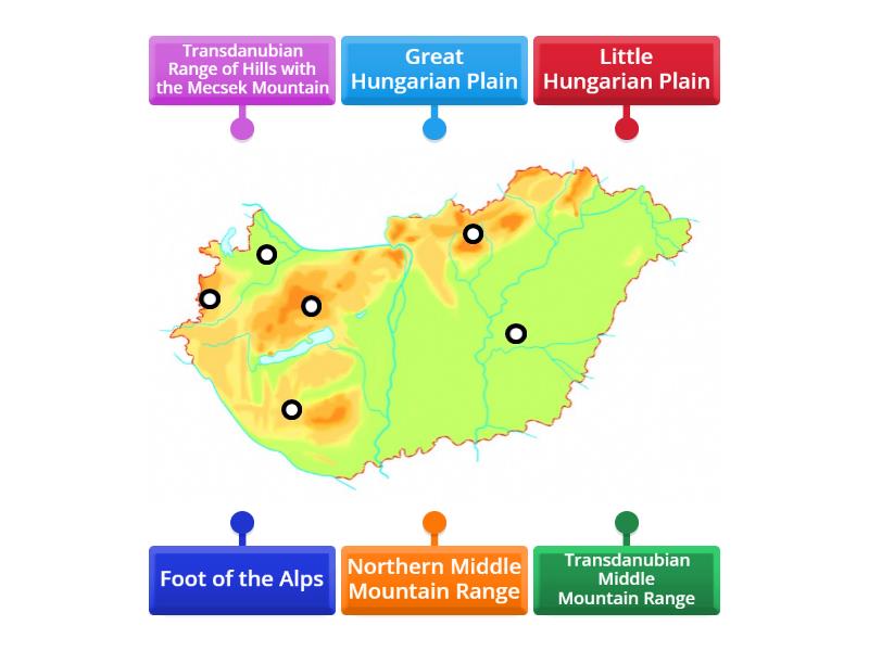 Regions of Hungary - Labelled diagram