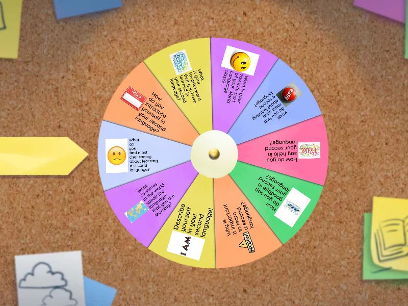 Celebration of Learning Chat - Spin the wheel