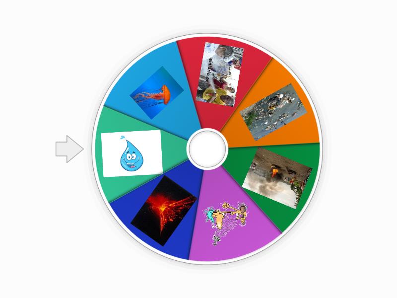 RETOS - Random wheel