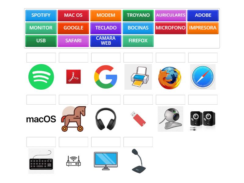 IDENTIFICANDO HARDWARE Y SOFTWARE - Match up