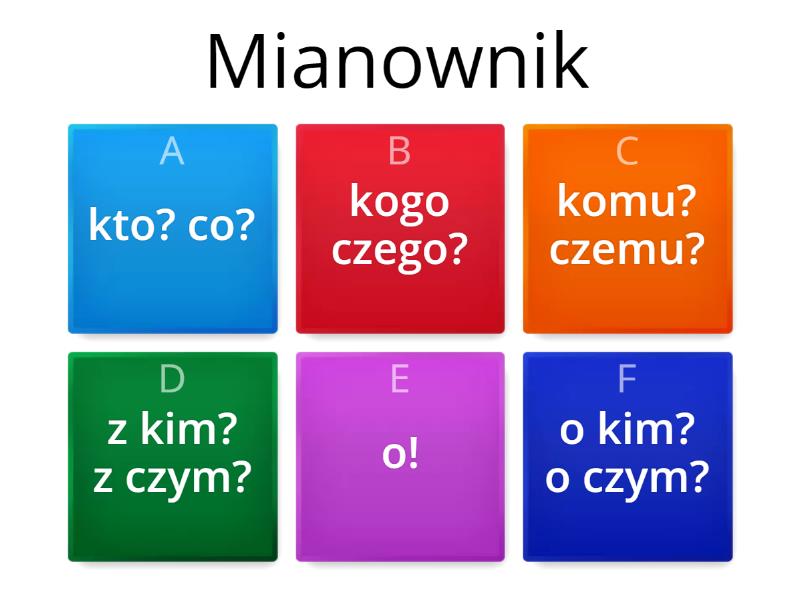 Język Polski odmiana rzeczowników przez przypadki. DEKLINACJA - Test