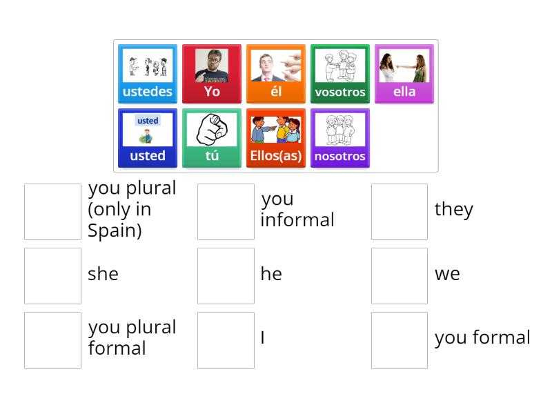 Los pronombres personales - Personal pronouns - Match up