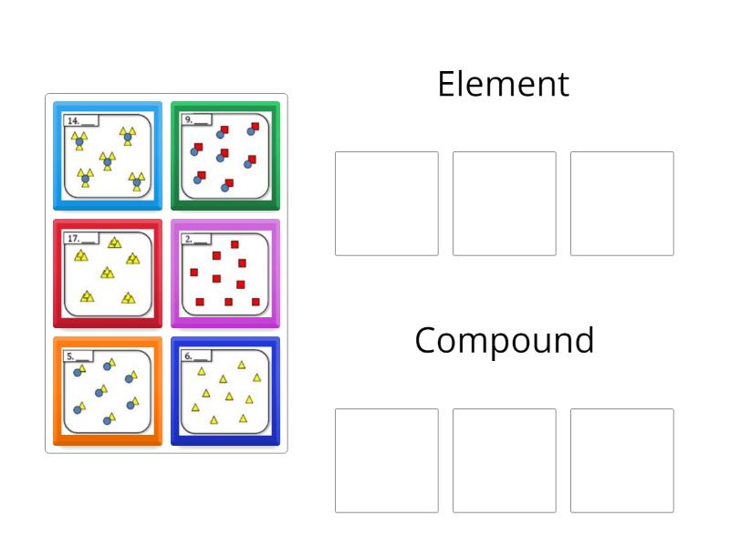 Elements, and Compounds - Group sort