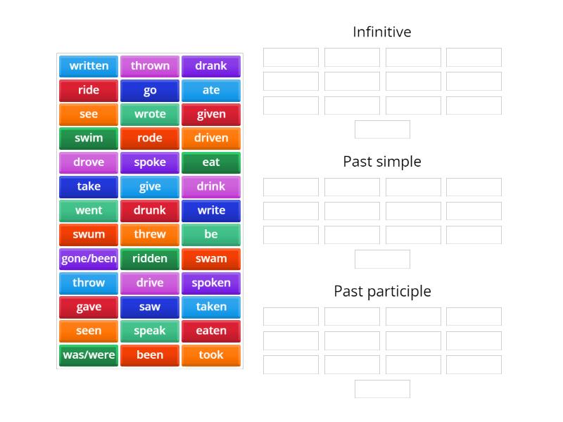 Irregular Verb Forms - Grouped 1 - Group sort
