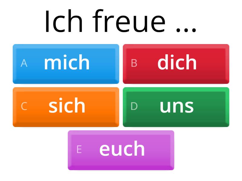 sich freuen Reflexive Verben - Quiz