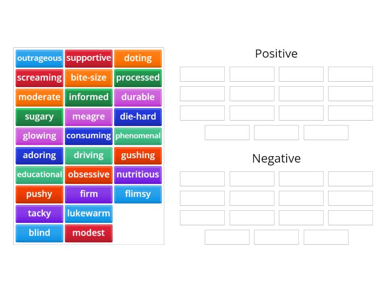Positive/negative connotation - Group sort