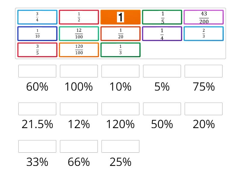 Review Percentage P6 - Match up