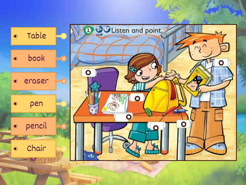 BASIC OBJECTS - Labelled diagram