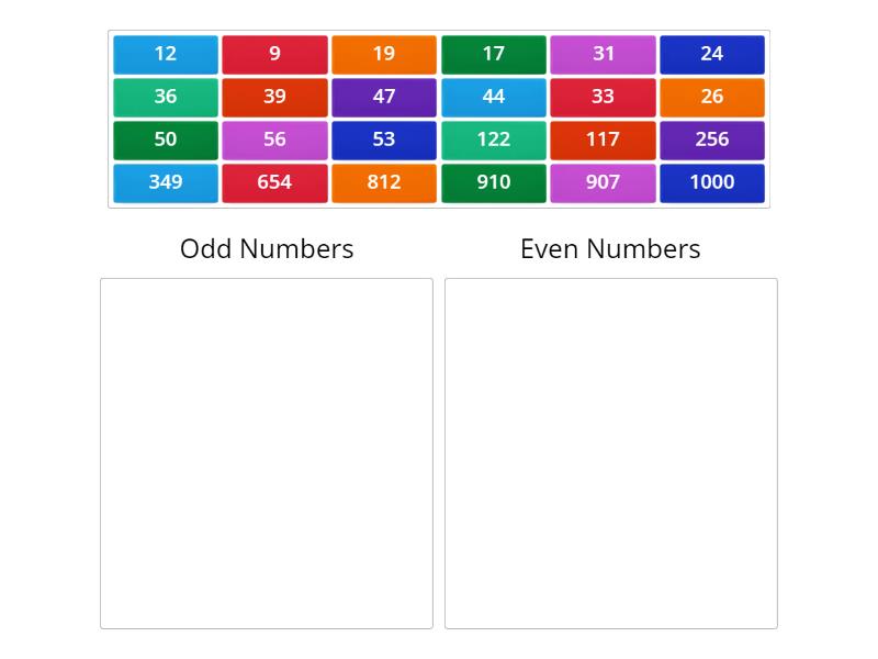 Odd and Even Numbers - Categorize