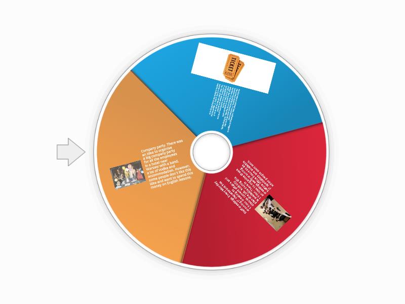 TOYOTA Managing meetings - Spin the wheel