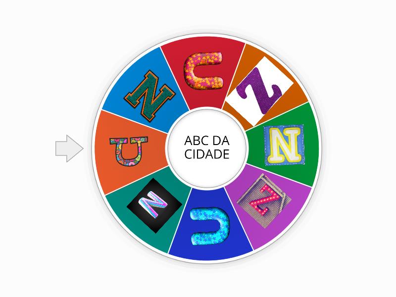 ABC roleta - Spin the wheel
