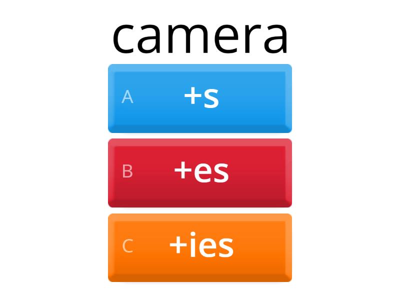 Plural nouns beginners 3A - Quiz