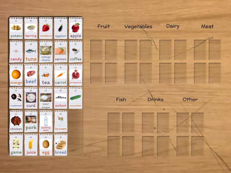 Focus 2.1a - Group sort