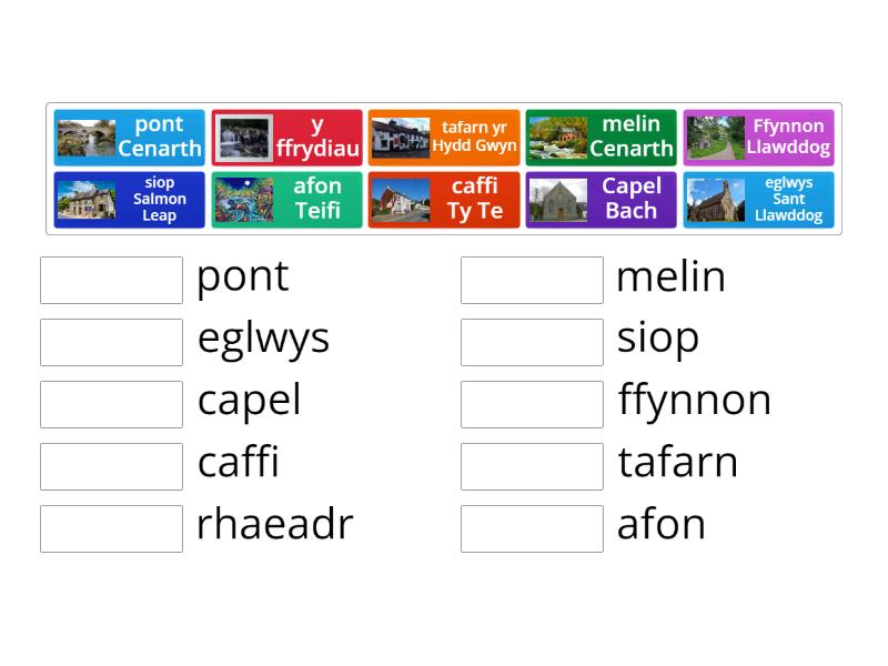 Ble mae.....? - Une las parejas