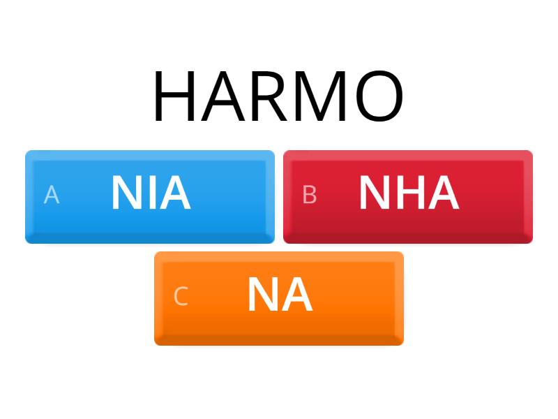 NIA OU NHA - Quiz