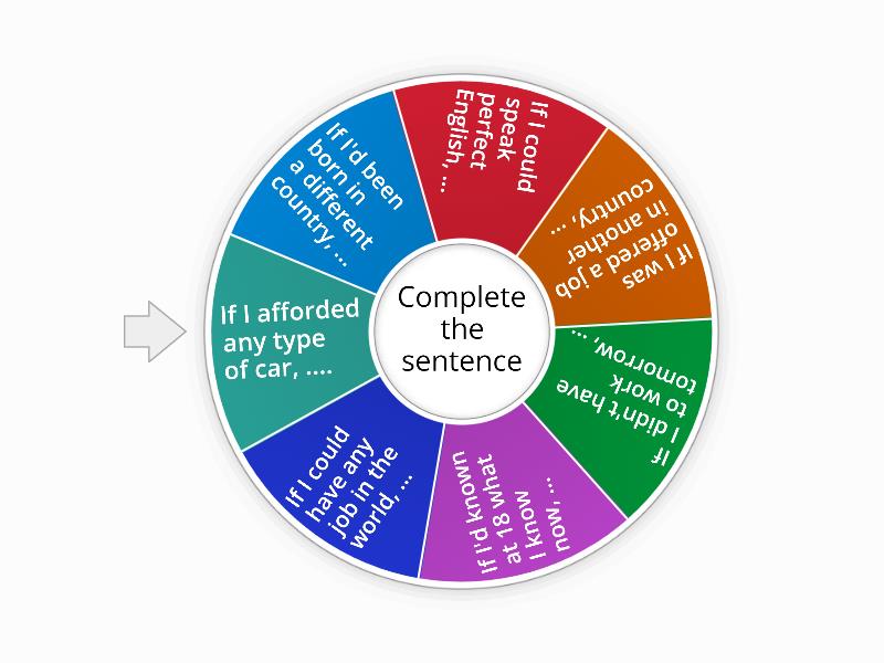4 Conditionals - Spin the wheel
