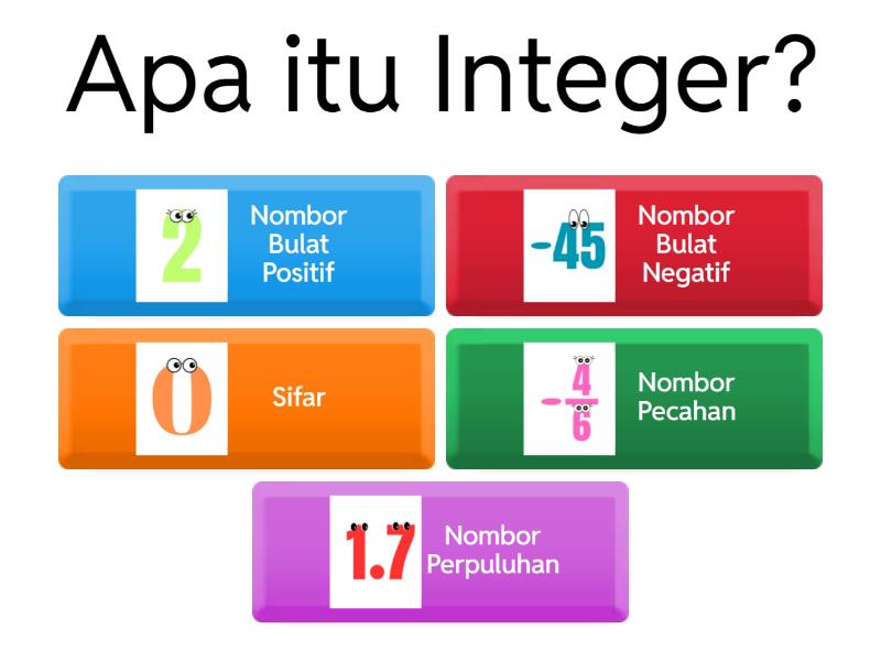 Apa itu Integer? - Quiz