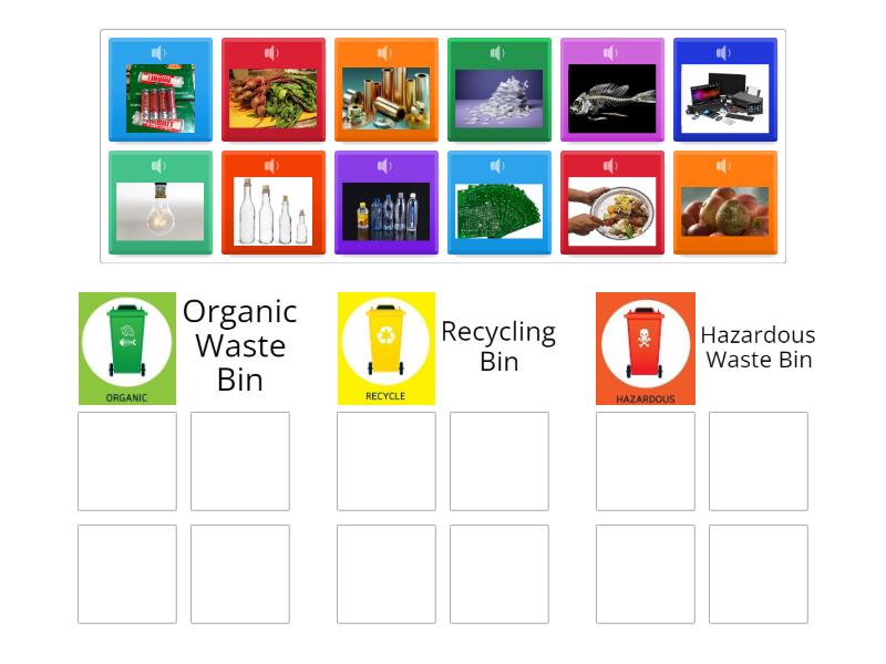 waste classification - Group sort