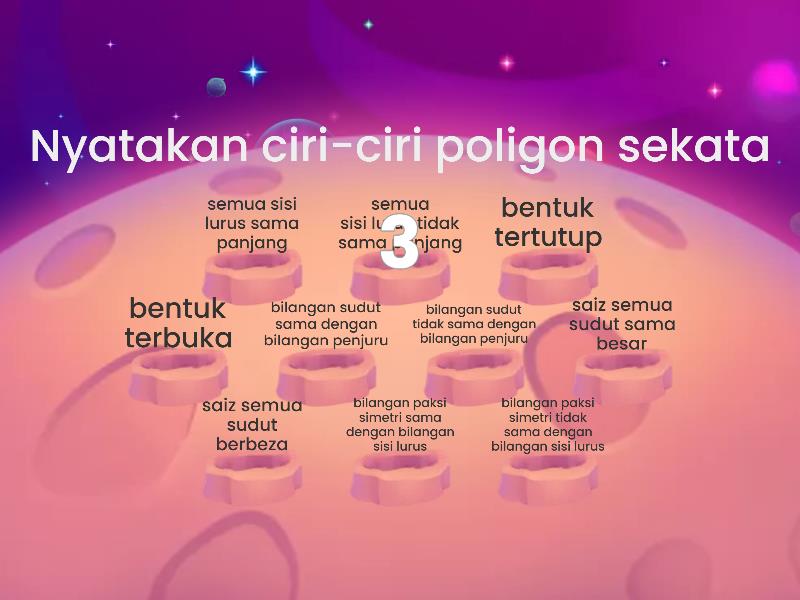 ciri poligon sekata - Aplastatopos