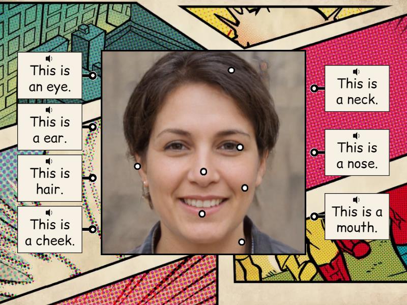 Parts of a face - Labelled diagram
