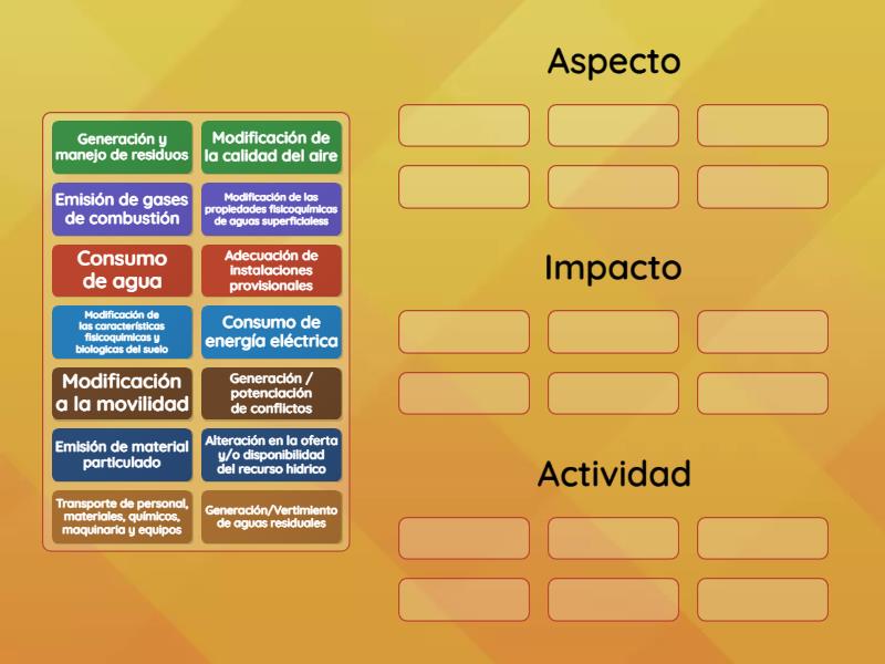 Identifica y casifica - Group sort