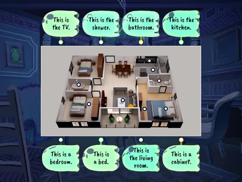 Label parts of the house. - Labelled diagram