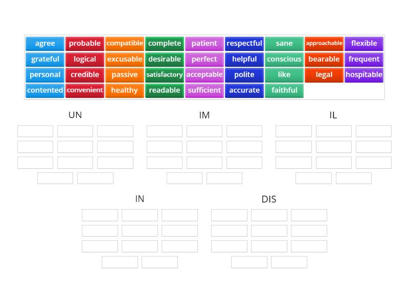 Prefixes - Group sort