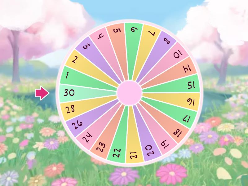 Actividad (preguntas) - Random wheel