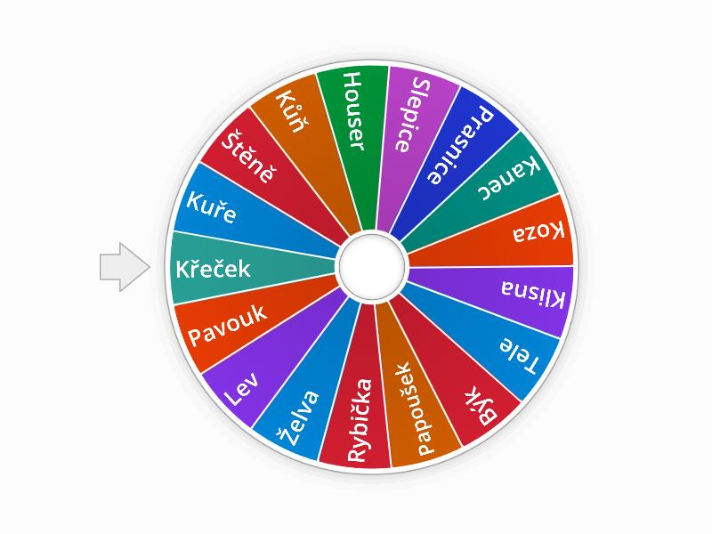 kolo štěstí zvířata - Náhodné kolo